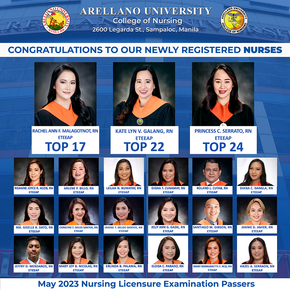 AU | Arellano University News - ETEEAP'S BS Nursing Program Scores 100% Passing Rate in the May ...